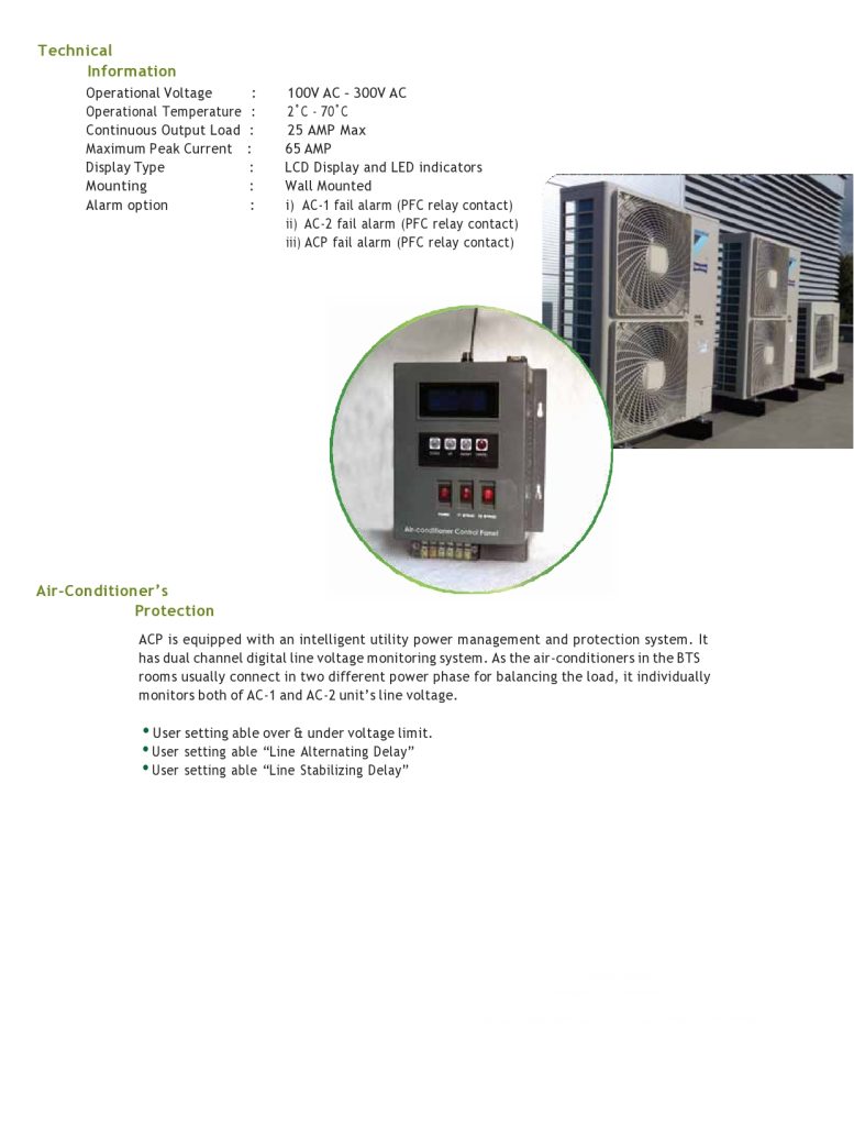 AC Control Panel ACP Massive | Cool N Fresh